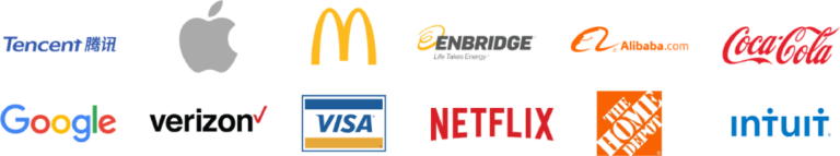 International Postal Code Database | Zip Code Polygons